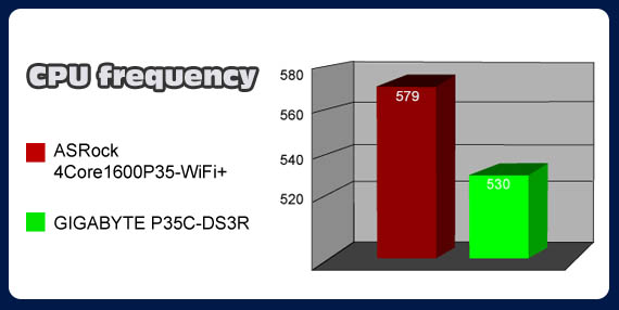 ASRock - X Durable 2 - Comparison