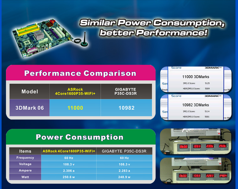 ASRock - X Durable 2 - Comparison