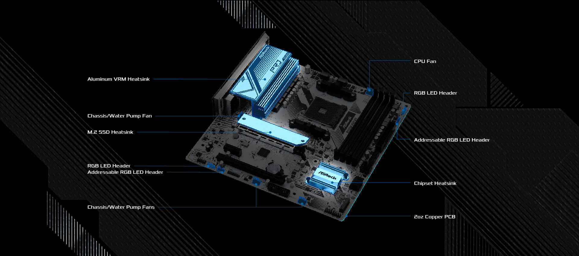 ASRock > B550M Pro RS