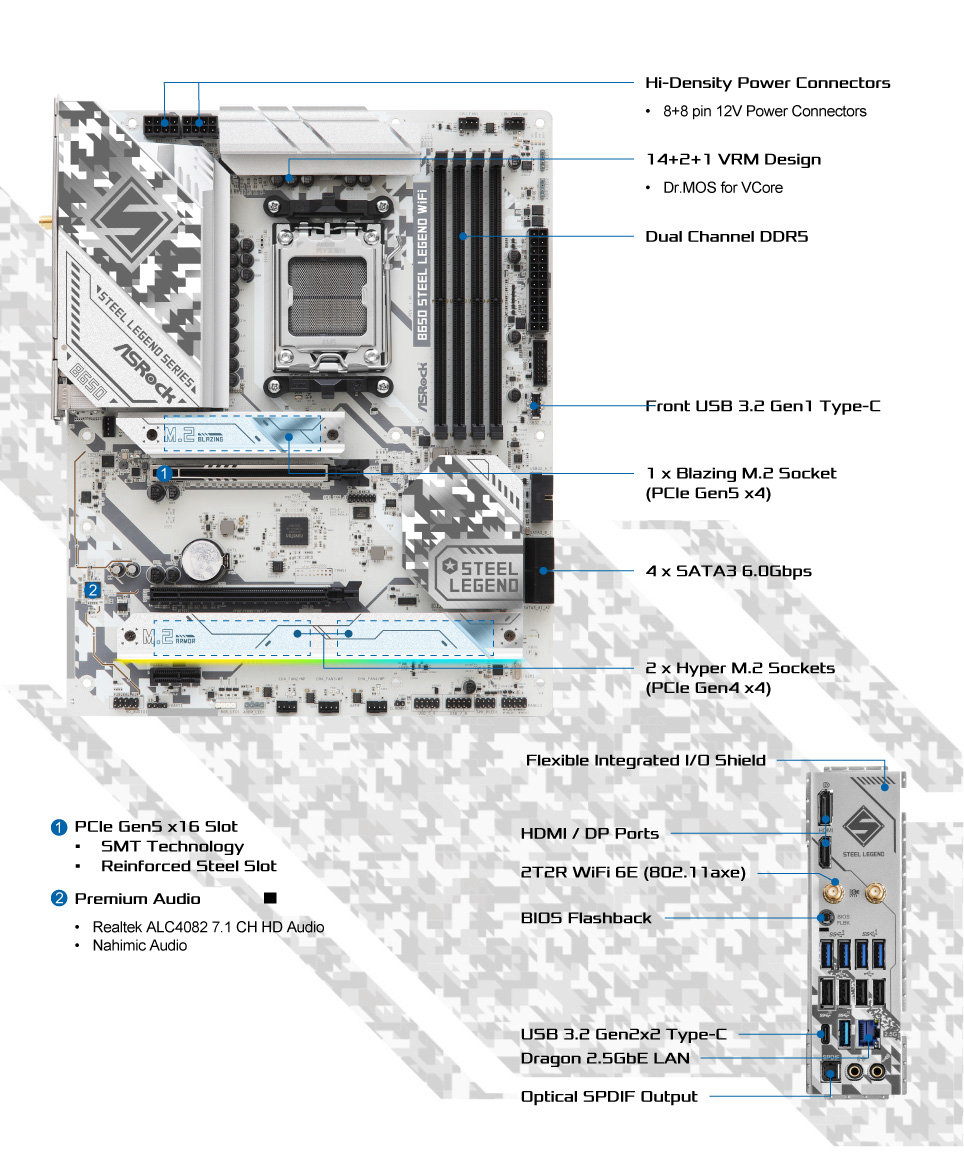 ASRock > B650 Steel Legend WiFi