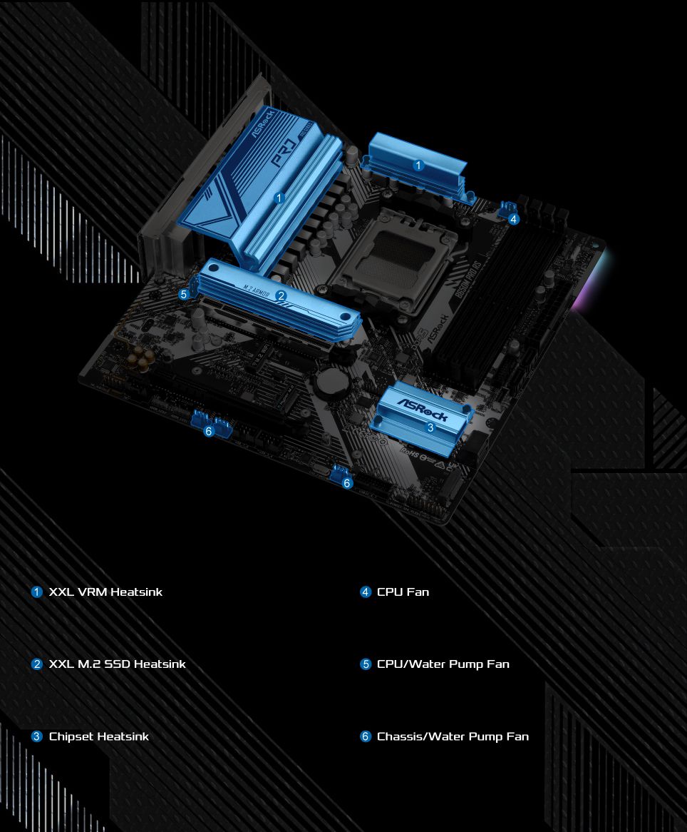 ASRock > B650M Pro RS