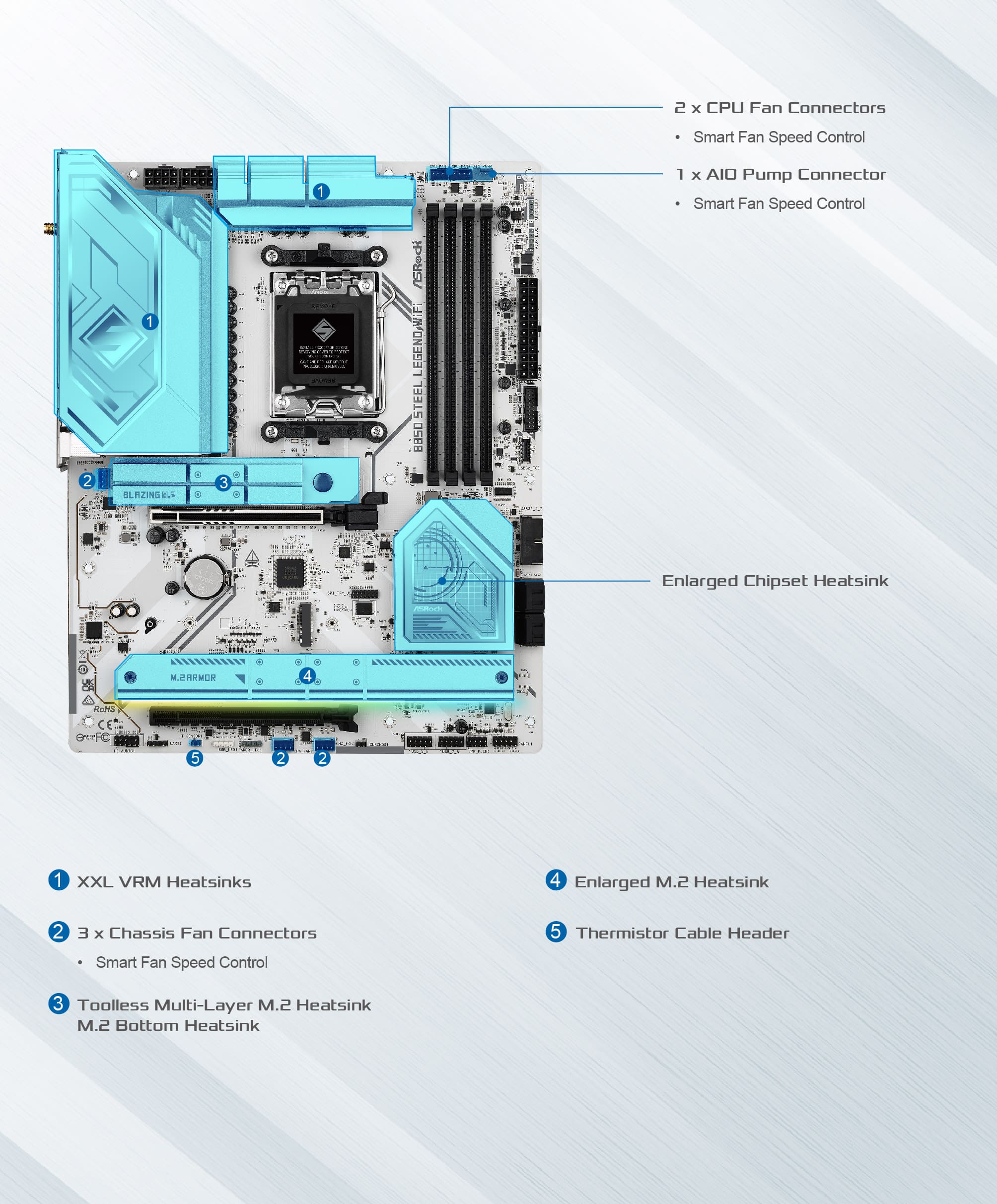 ASRock > B850 Steel Legend WiFi