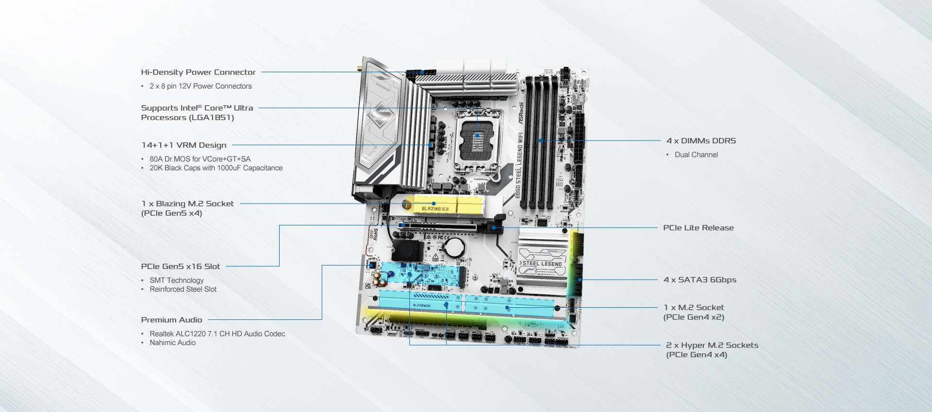 ASRock > B860 Steel Legend WiFi