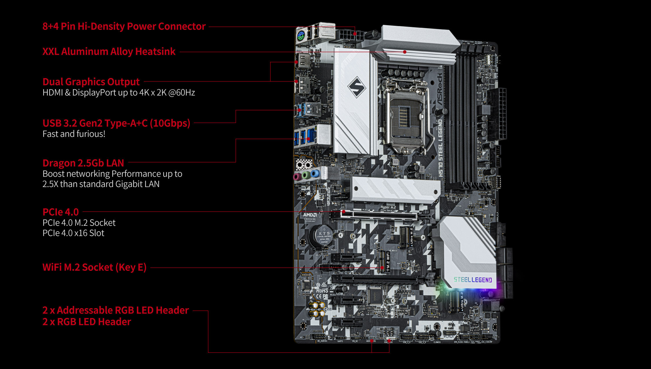 ASRock > H570 Steel Legend