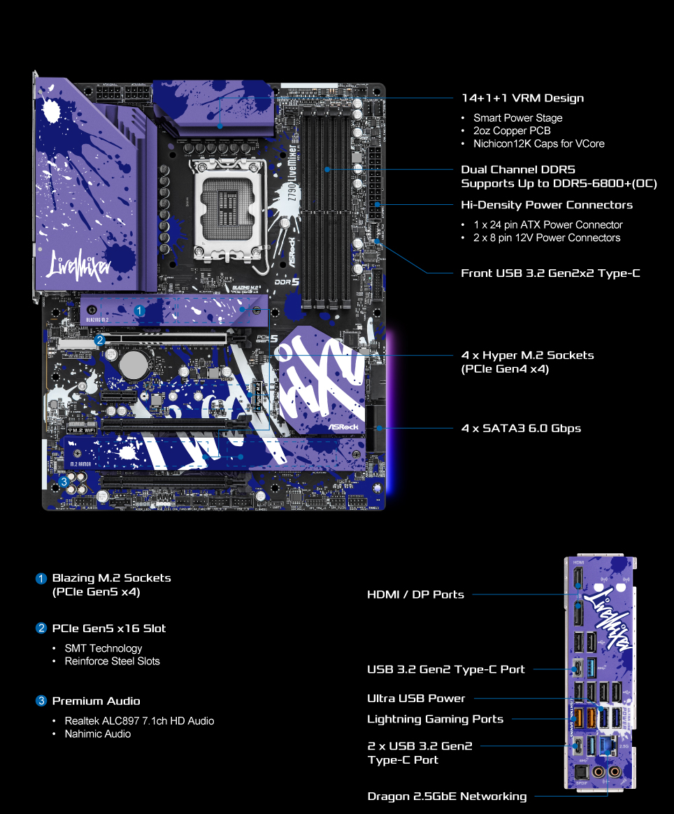 ASRock > Z790 LiveMixer