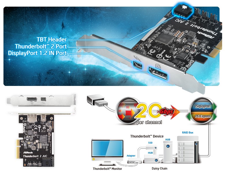 ASRock > Thunderbolt 2 AIC