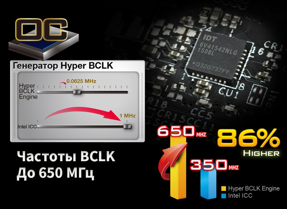 Материнские платы ASRock 100-й серии