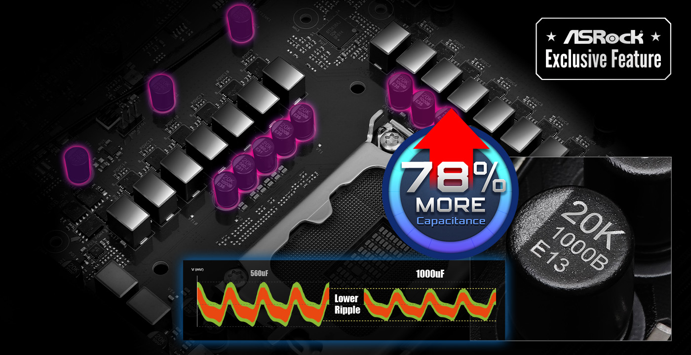 ASRock NEW INTEL B860 SERIES MOTHERBOARDS