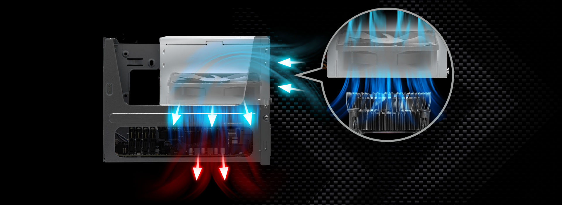 ASRock > DeskMeet B660 Series