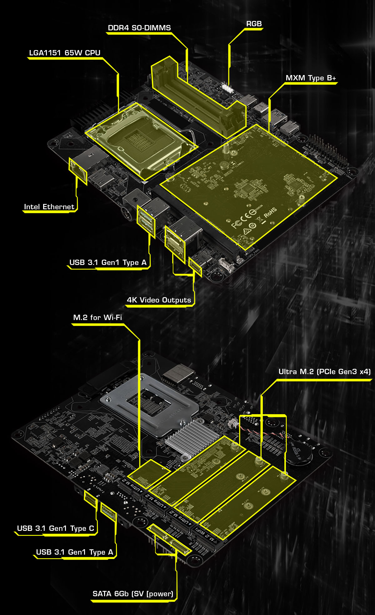ASRock > DeskMini GTX/RX