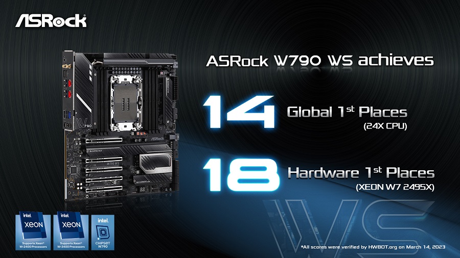 ASRock > News